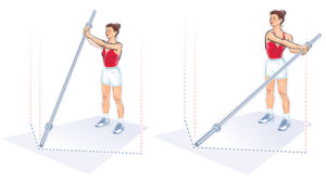 5 Essential Core Exercises