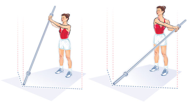 5 Essential Core Exercises