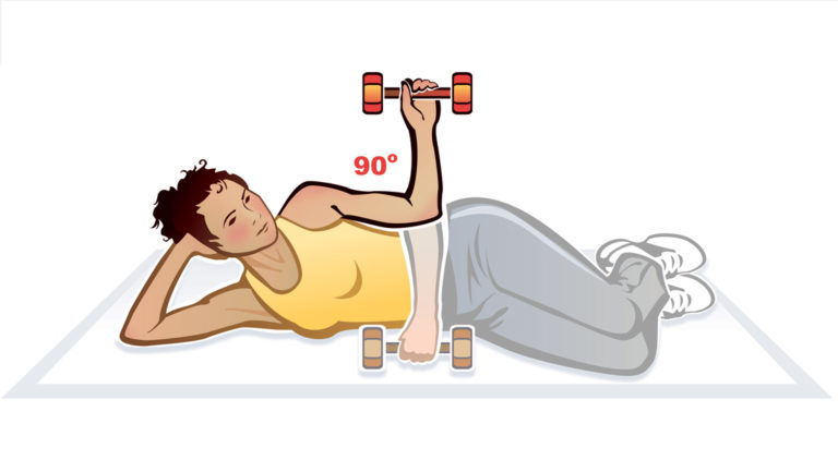 How to Fix Hypermobile Shoulders