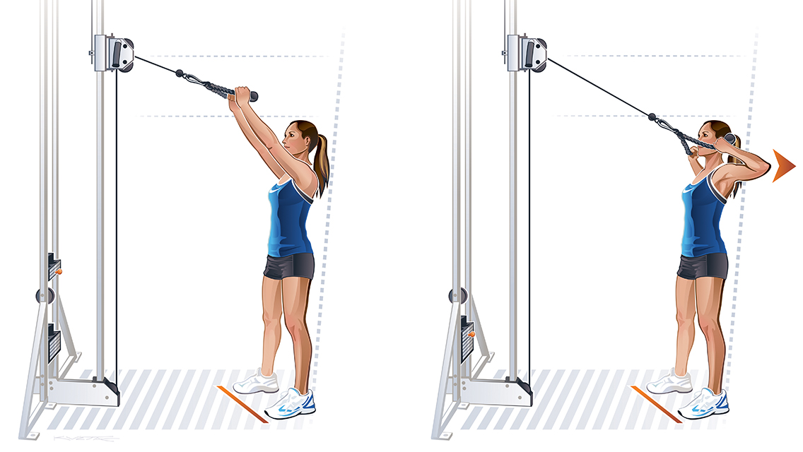 6 of the Best Exercises You're Not Doing