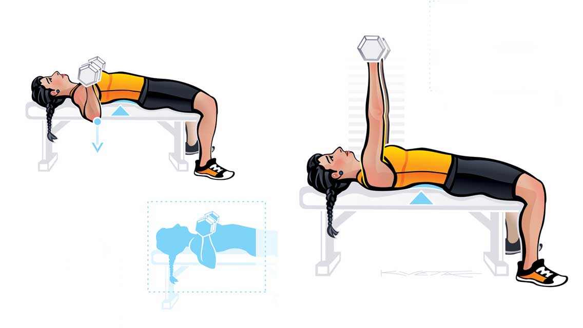 10 Sets, 10 Reps: German Volume Training