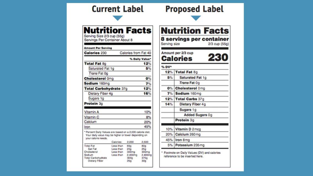 Learning to Read Labels