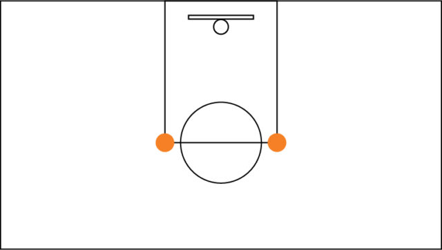 The Ultimate Basketball Shooter Workout