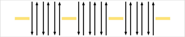 How to Set Clear Boundaries