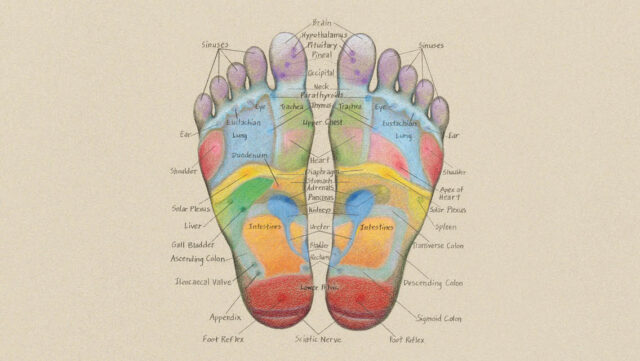 What is Foot Reflexology?