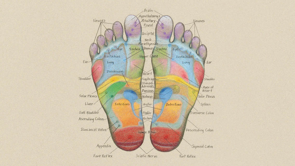 What is Foot Reflexology?